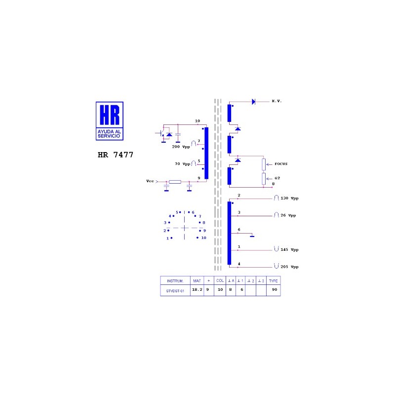 HR7477 TRASFORMATORE EAT